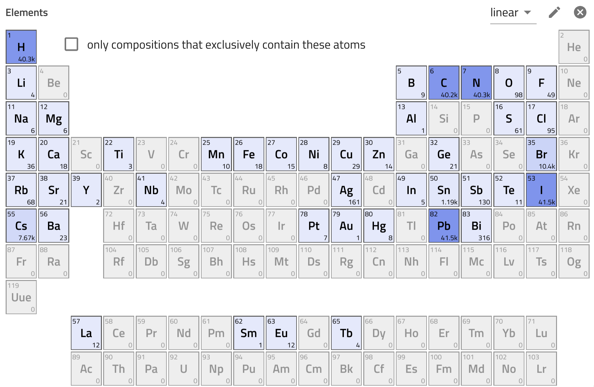 Clean Data - NOMAD Onboarding Workshop